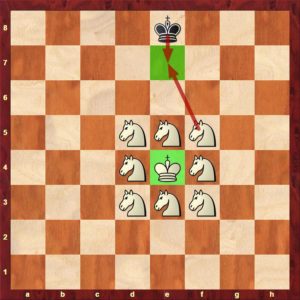 How To Move the Chess Pieces + Strengths & Weaknesses