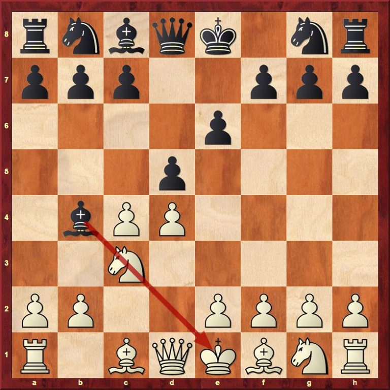 Tactics 101: Pin it to Win it! » Chess Intellect