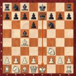 Chess Rules: Castling, Promotion, & En Passant » Chess Intellect